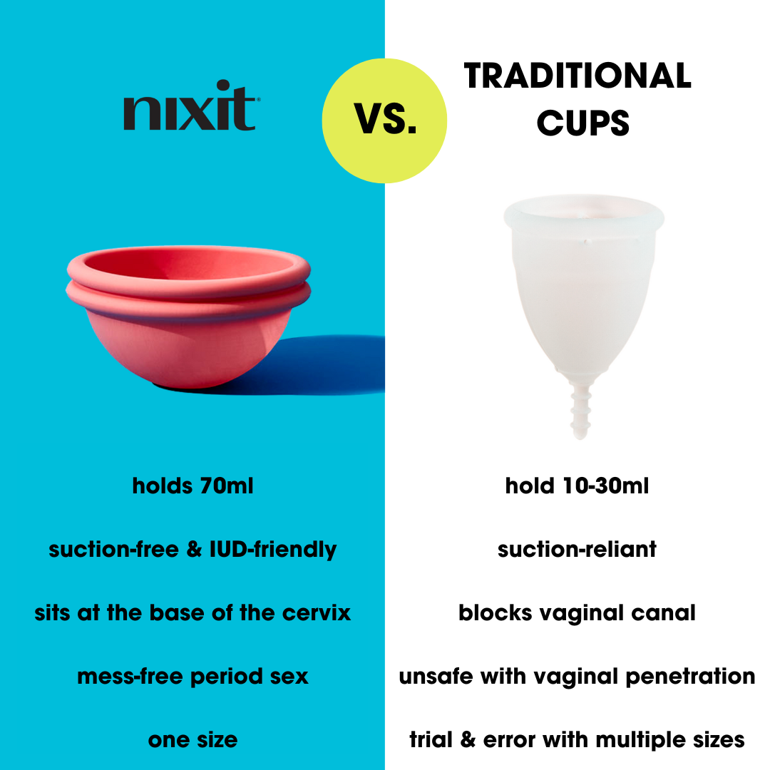 nixit Simple Bundle | Menstrual Disc and Wash